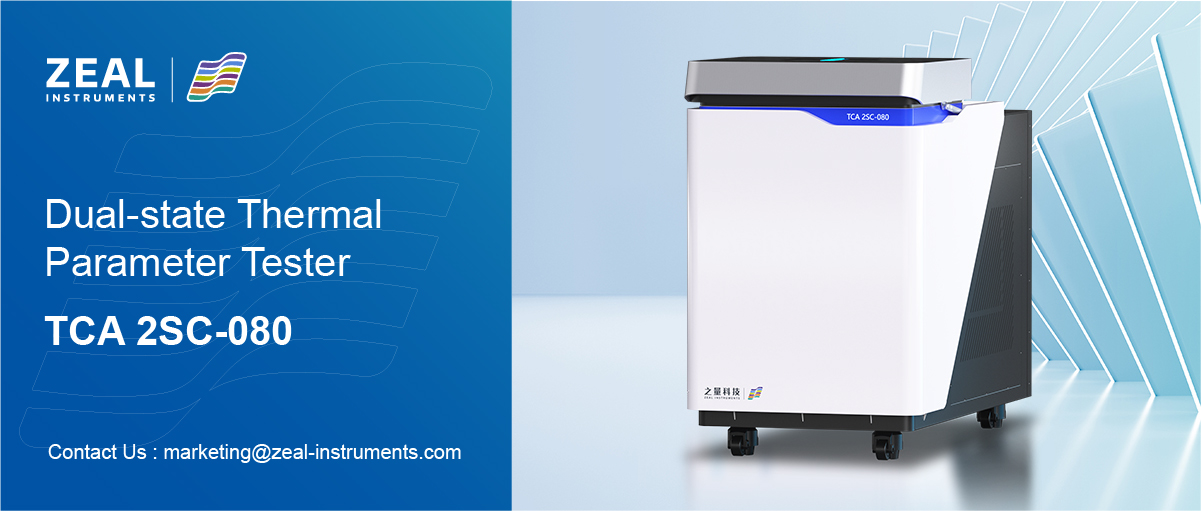 Thermal Conductivity Analysis In-Depth Insights